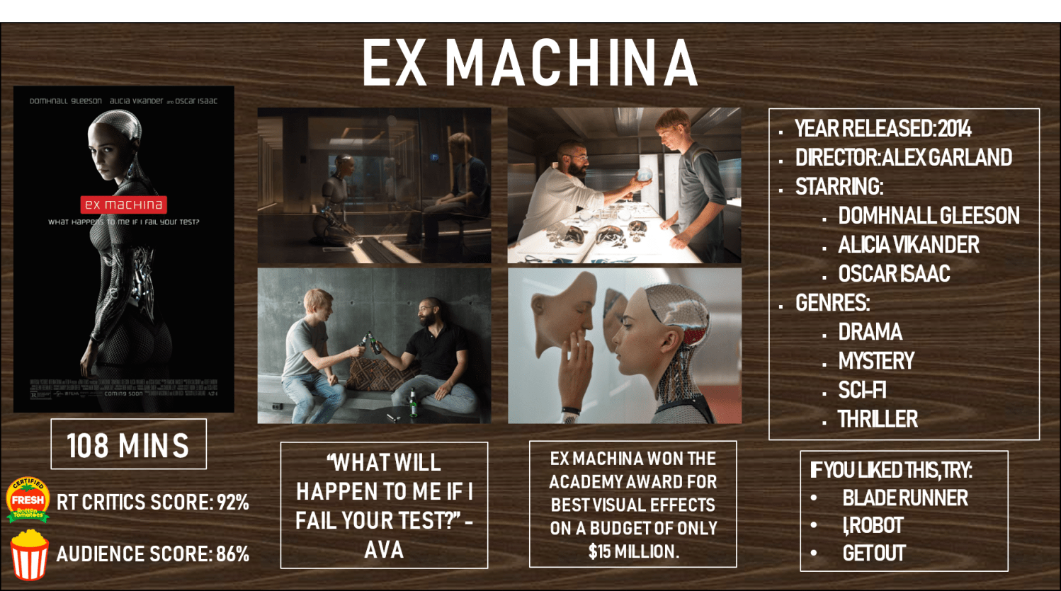 Film Recommendation Examples – Recommend Me A Film